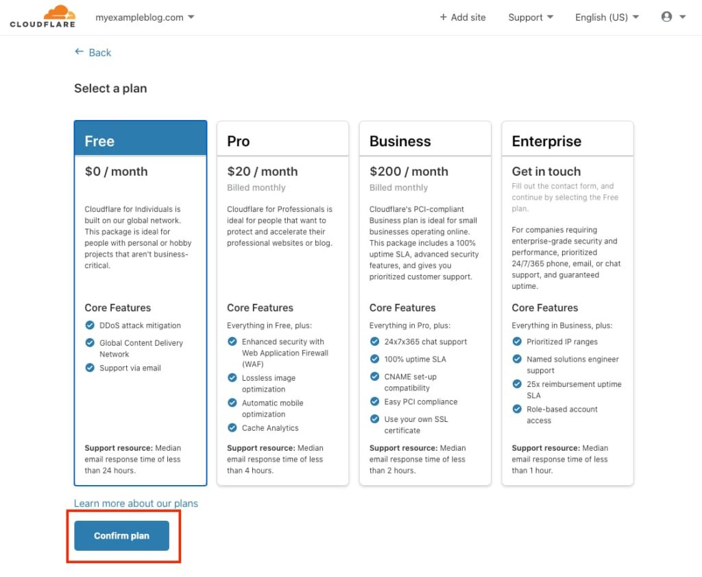 How to Set Up Cloudflare for WordPress (Step-by-Step Guide)